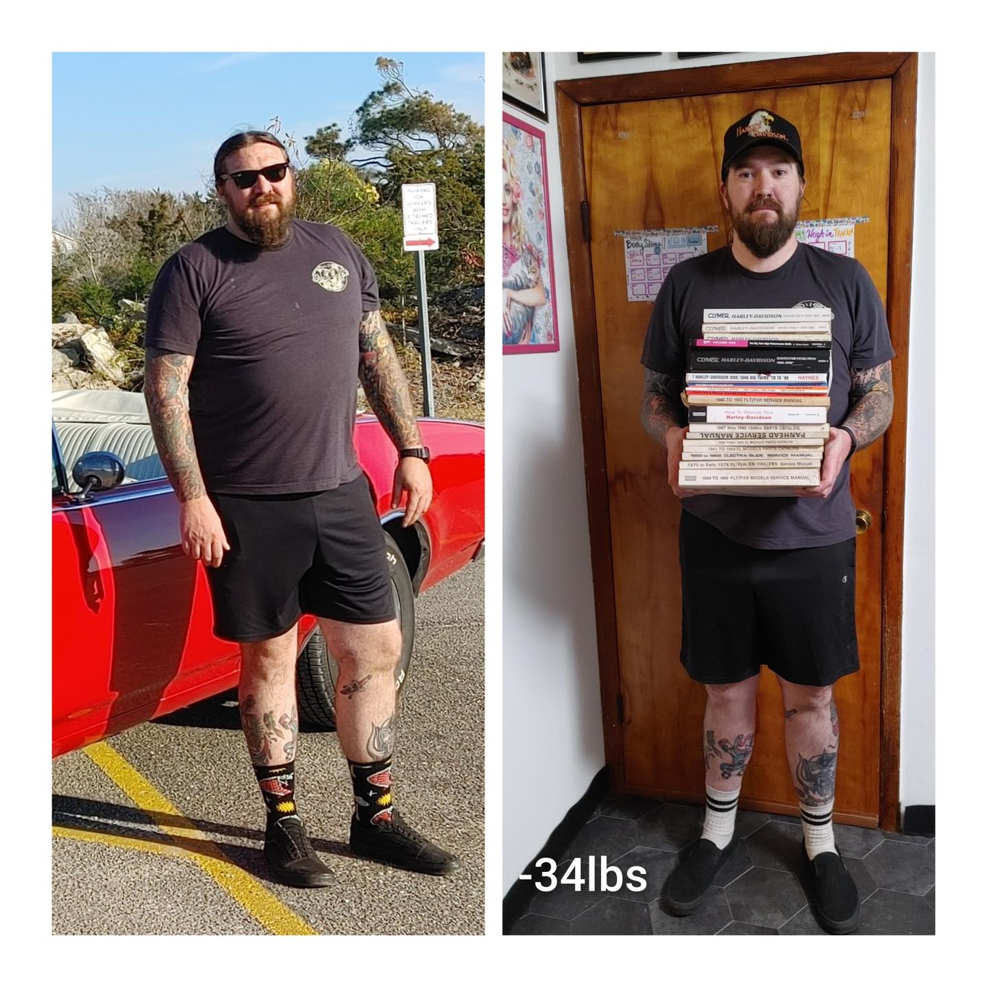 Weight Loss Transformation Success Stories - BodySlims