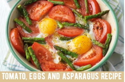 Resources - Online Resources from BodySlims